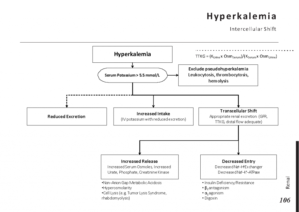 Twilight Anesthesia | What makes it different