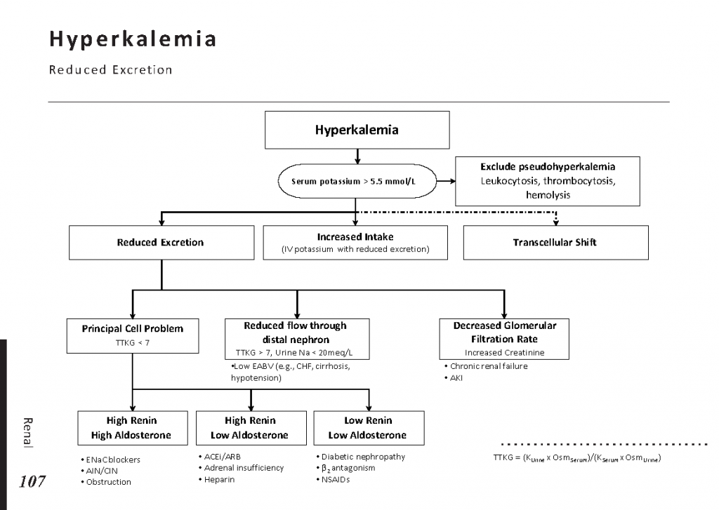 Twilight Anesthesia | What makes it different
