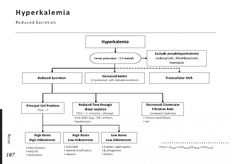 Twilight Anesthesia | What makes it different