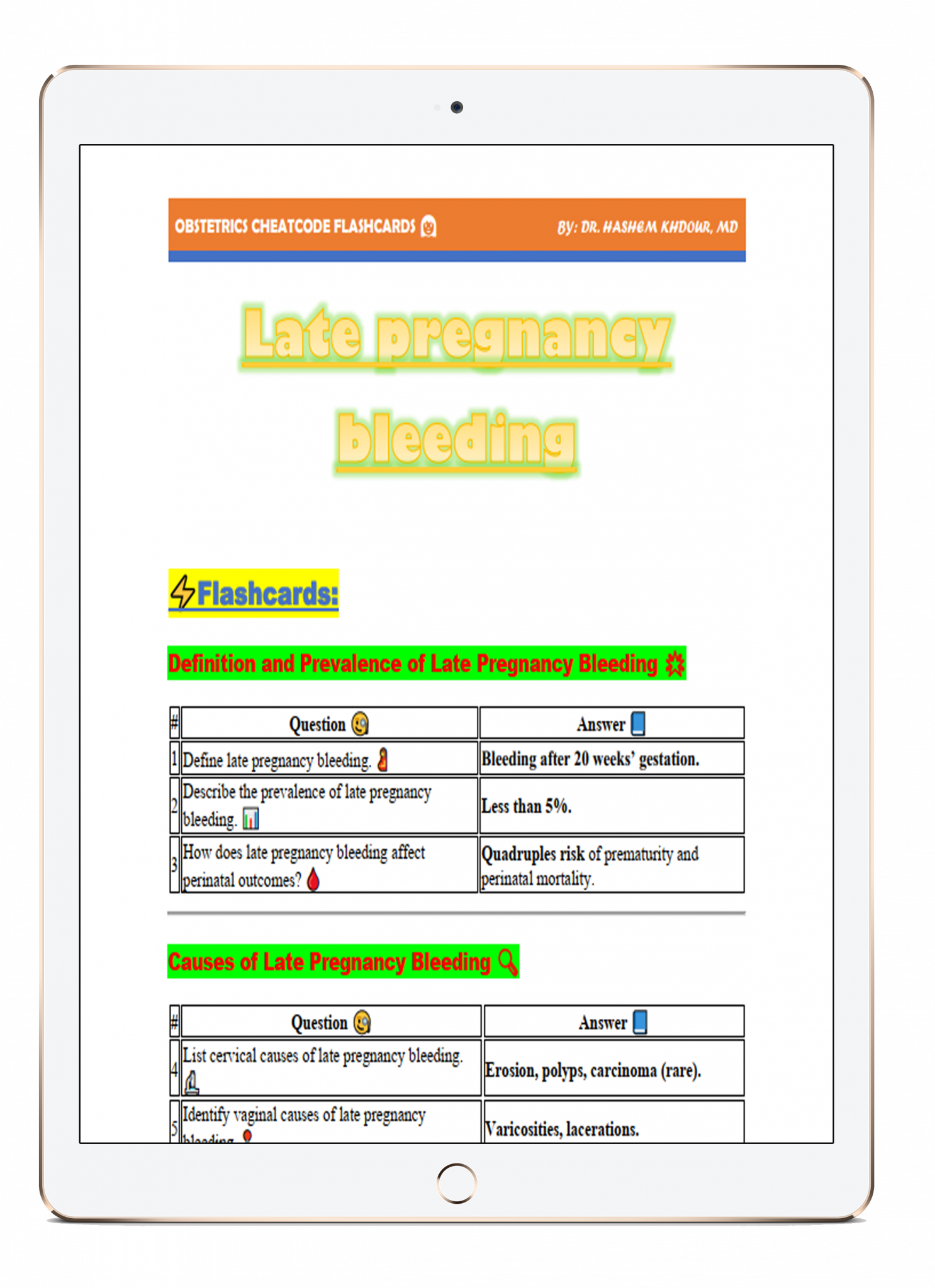 Medical Cheatcode Flashcards Books Series | Medicogenic