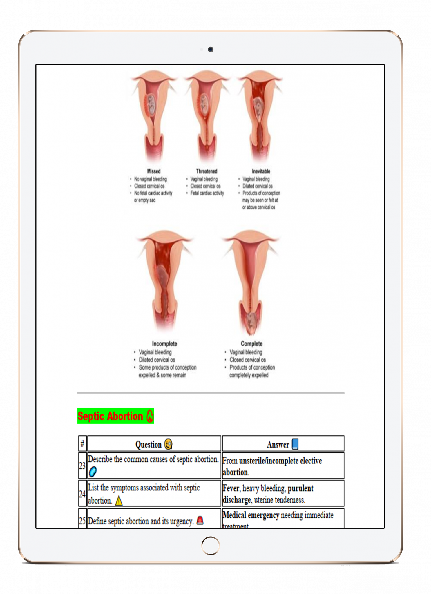 Medical Cheatcode Flashcards Books Series | Medicogenic
